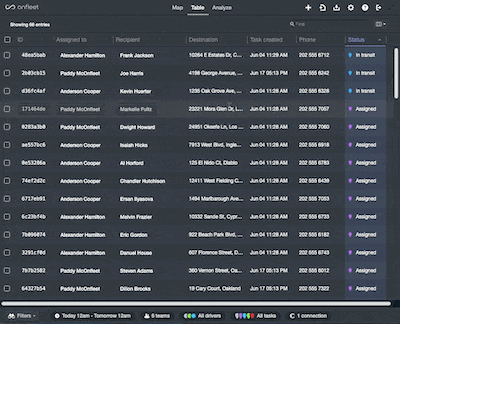 Your Delivery Tracking Dashboard